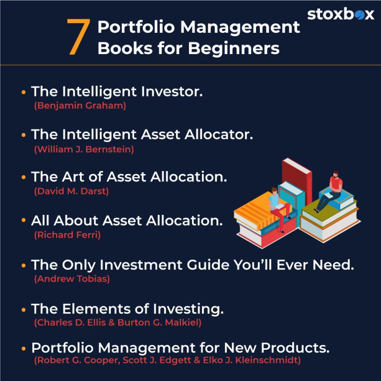 7 Portfolio Management Books Best Top Beginners Must Read
