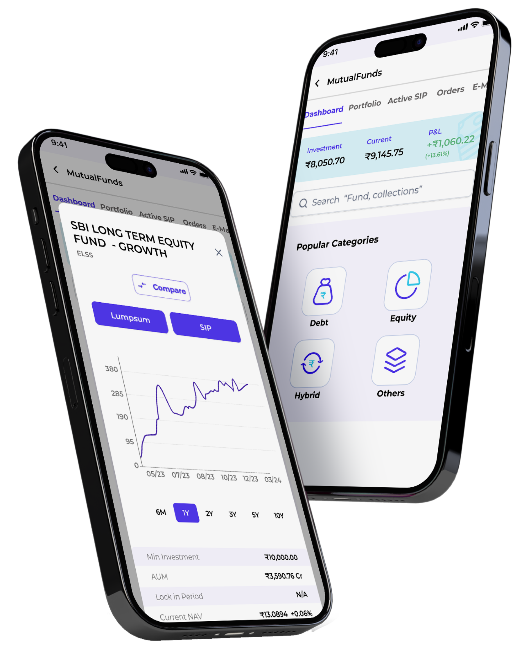 Mutual Fund Platform Secure your Future with StoxBox