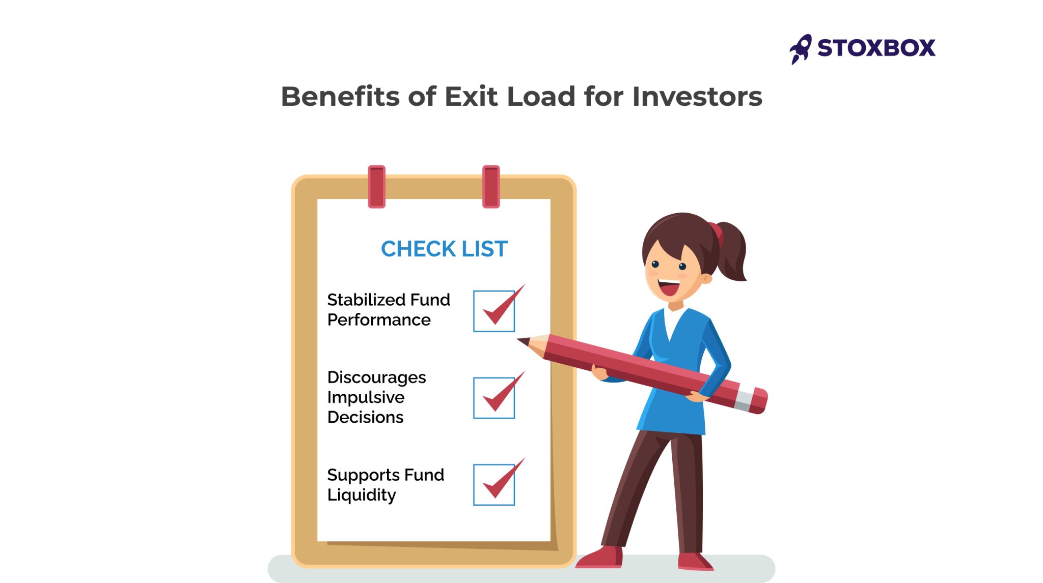 Exit Load in Mutual Fund Benefits How it is Calculated