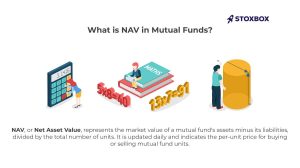 How to Calculate NAV of Mutual Fund: A Simple Guide