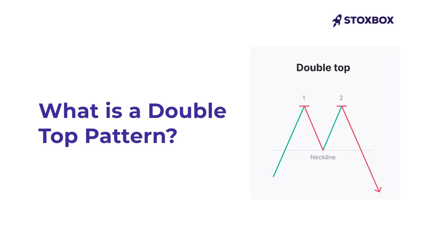 Double Top Pattern: Full Guide for Traders